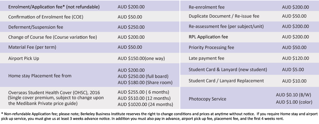 Fees & Payment – Berkeley Business Institute